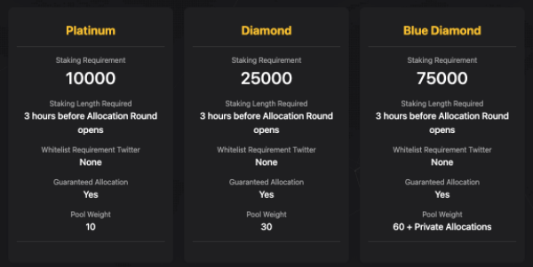 ¿Qué es BSCPad? Estudio completo y donde comprar - CRYPTOVERSO mlntoken.net